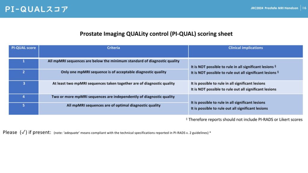 PI-QUAL（Prostate Imaging Quality）とは - 一般社団法人 前立腺画像支援機構